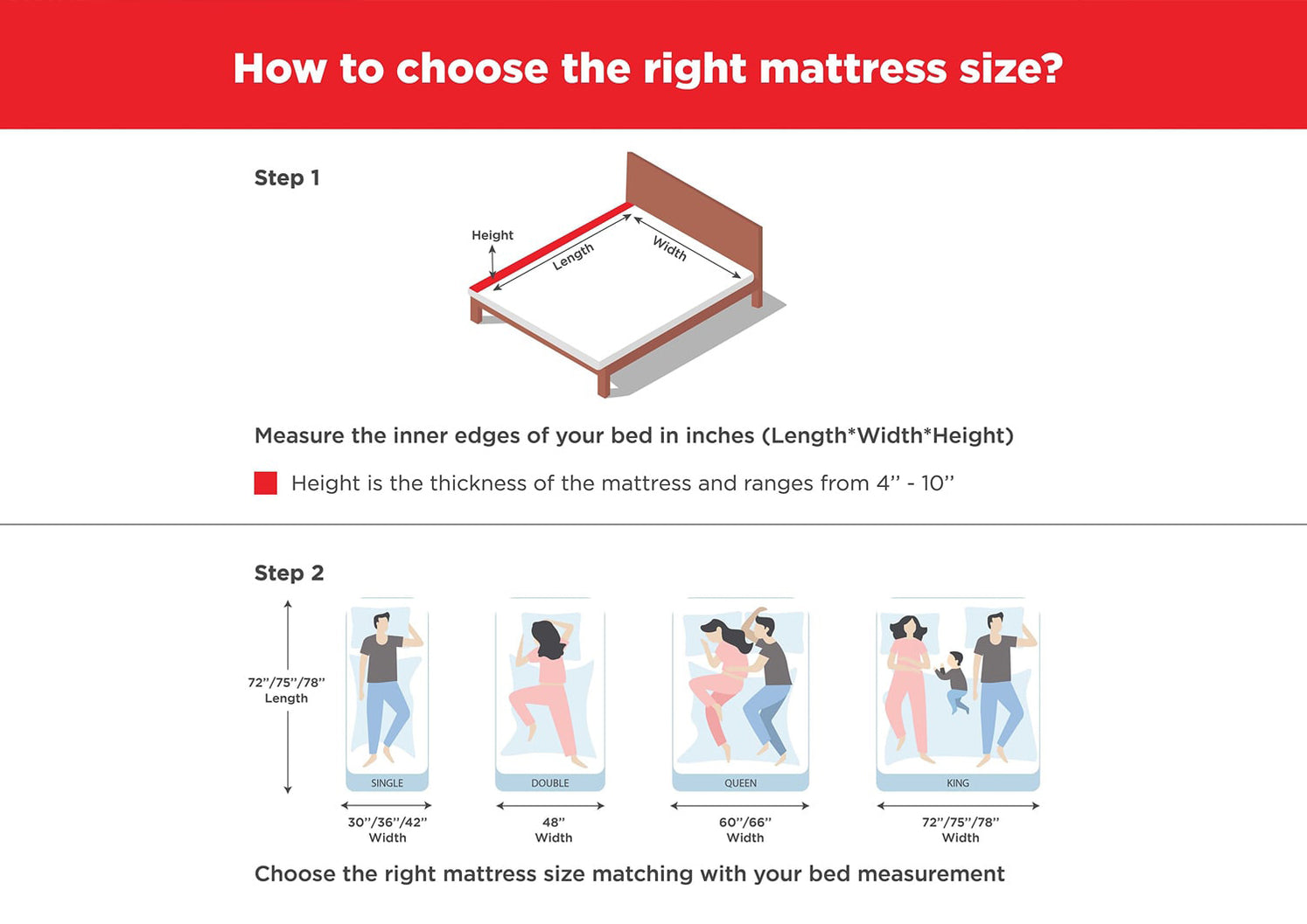 Duroflex LiveIn Bounce - 3 Zone Pocket Spring with HR Foam Hybrid Roll ...